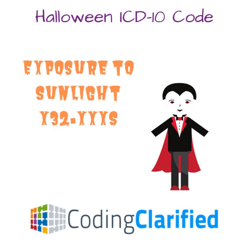 Best Silly ICD-10 Codes for Holidays