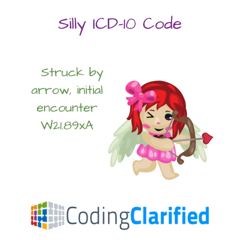 Best Silly ICD-10 Codes for Holidays