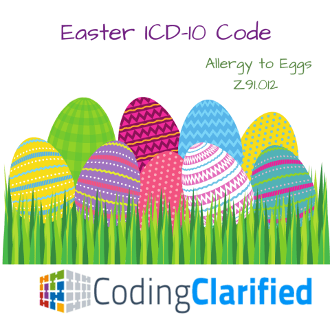 Best Silly ICD-10 Codes for Holidays