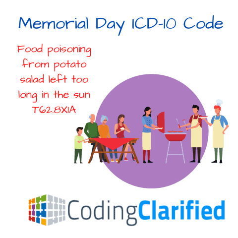 Best Silly ICD-10 Codes for Holidays