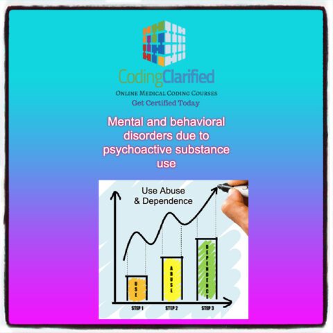Alcohol Use, Abuse, and Dependence Coding | Coding Clarified