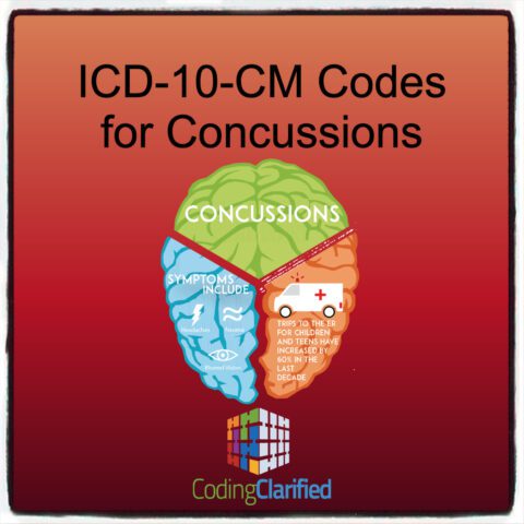 ICD-10-CM Codes for Concussions | Coding Clarified