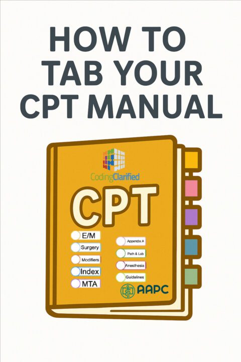 Tabbing the CPT manual | Coding Clarified