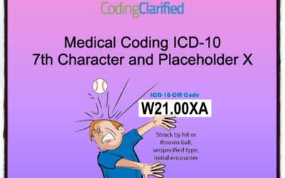Medical Coding Blog: Understanding the Basics | Coding Clarified