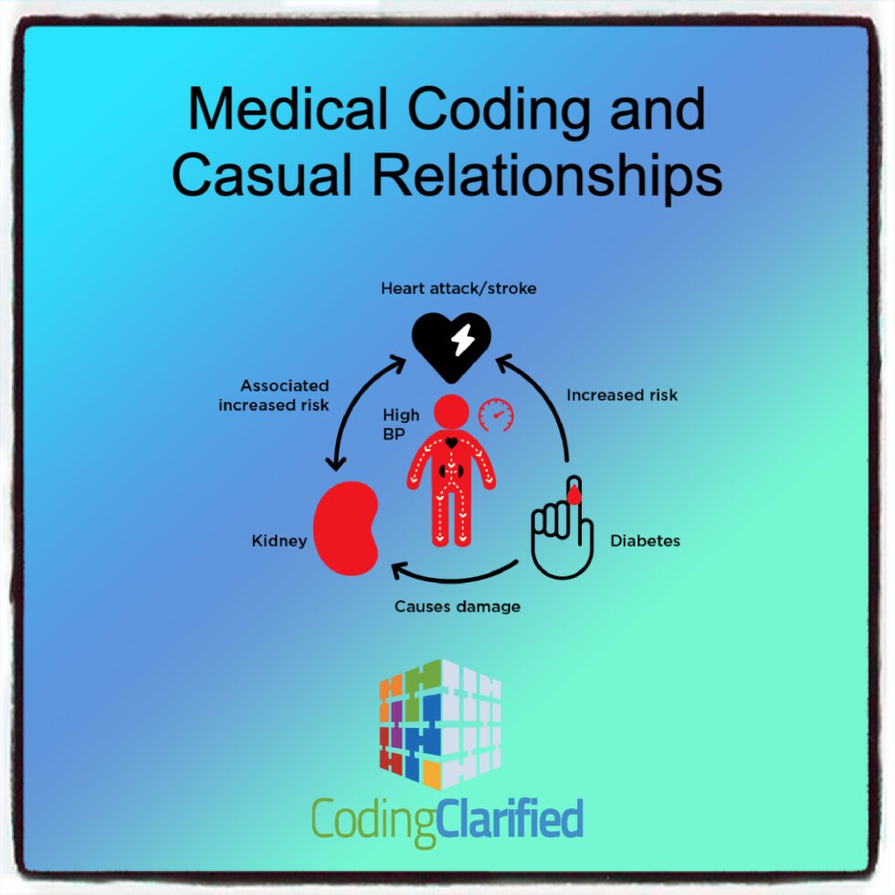 Medical Coding and Casual Relationships | Coding Clarified