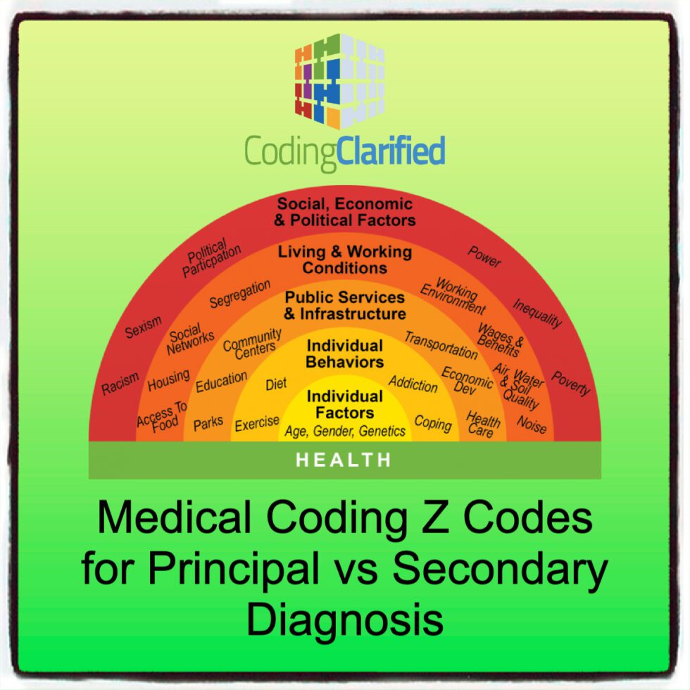 Medical Coding Z Codes for Principal vs Secondary Diagnosis | Coding Clarified