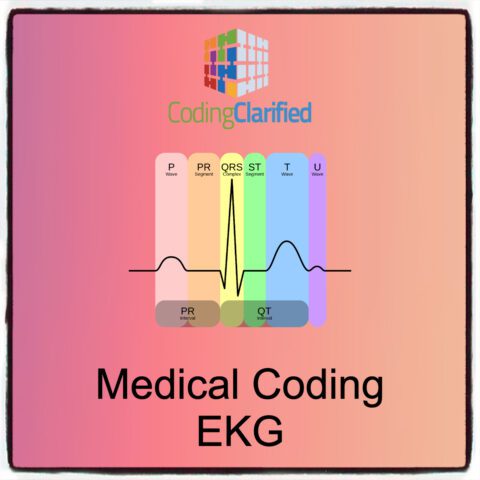 Medical Coding EKG | Coding Clarified