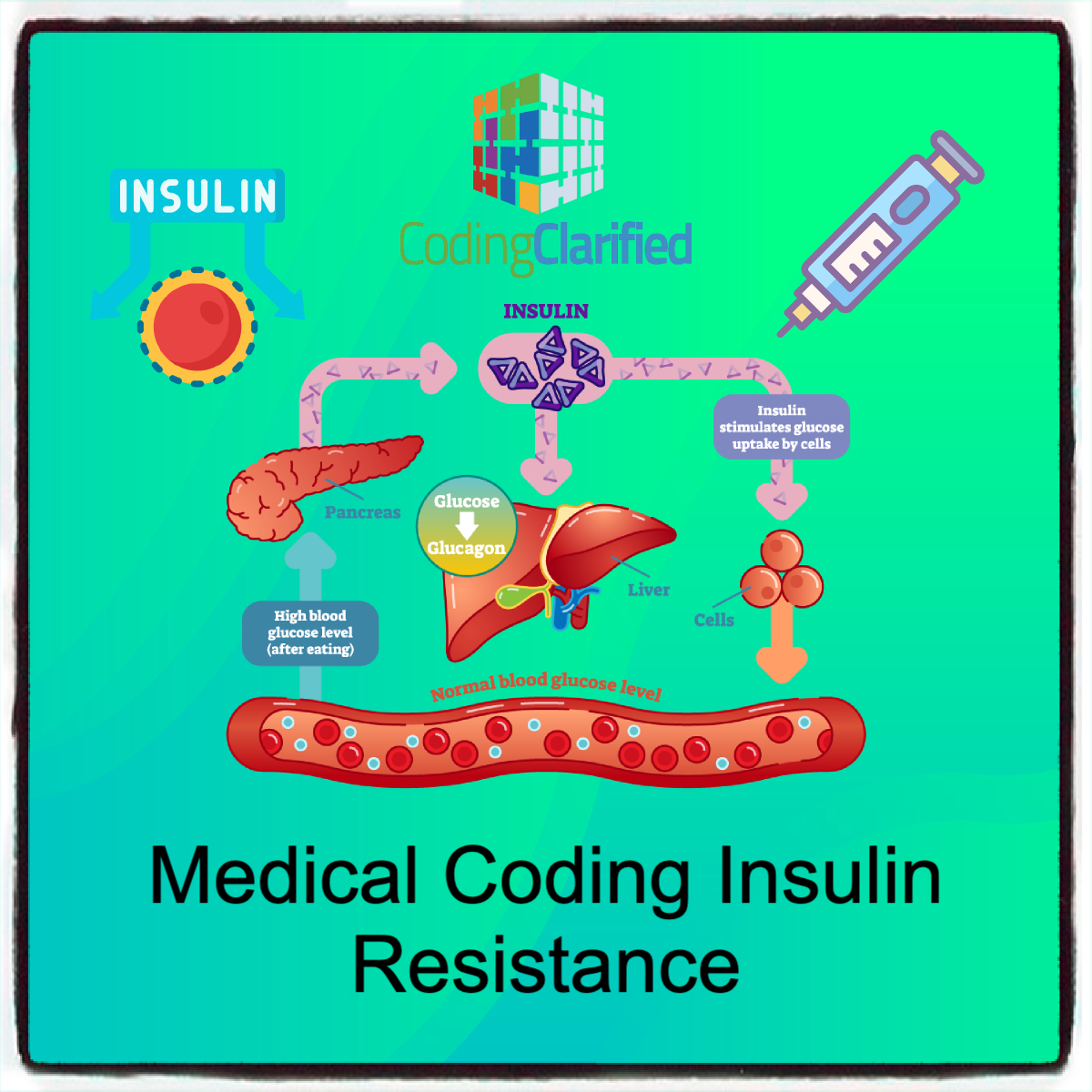 Medical Coding Insulin Resistance | Coding Clarified