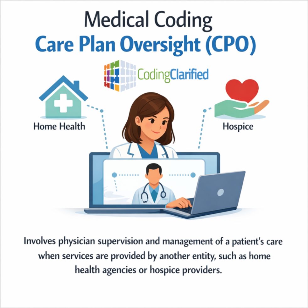Medical Coding Care Plan Oversight | Coding Clarified